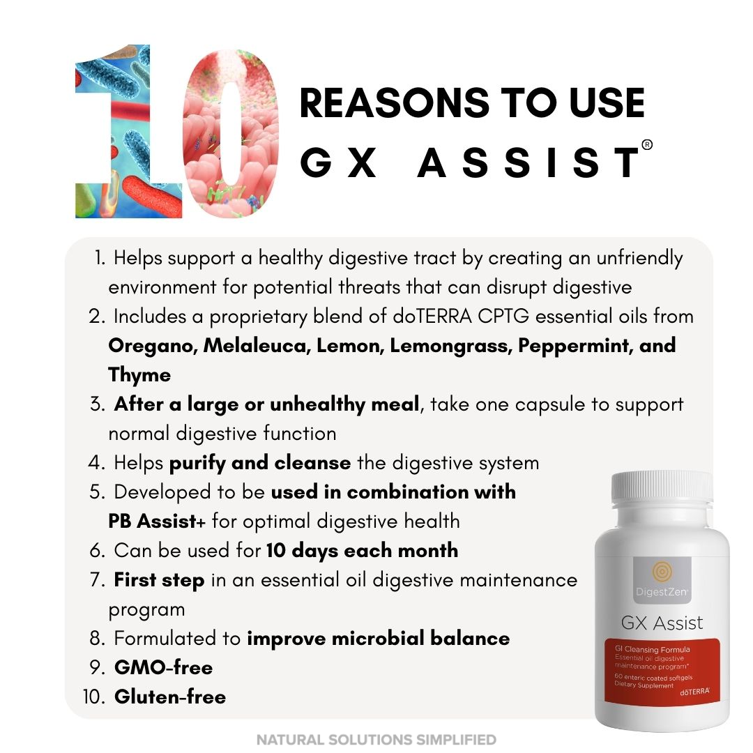 dōTERRA GX Assist® - GI Cleansing Formula – Essential Oil Shop UK